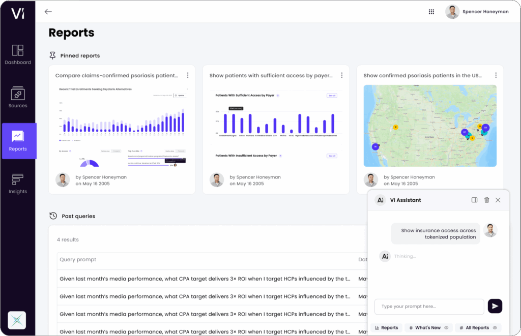Platform - Vi Labs