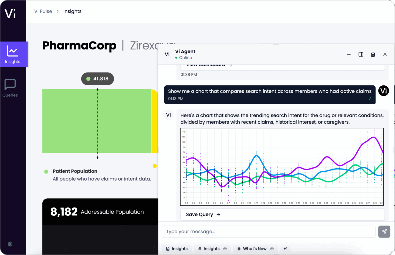 Platform - Vi Labs